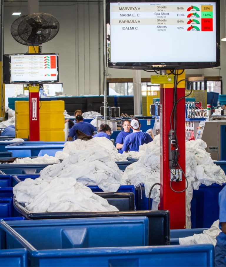 Productivity Systems - Softrol Systems